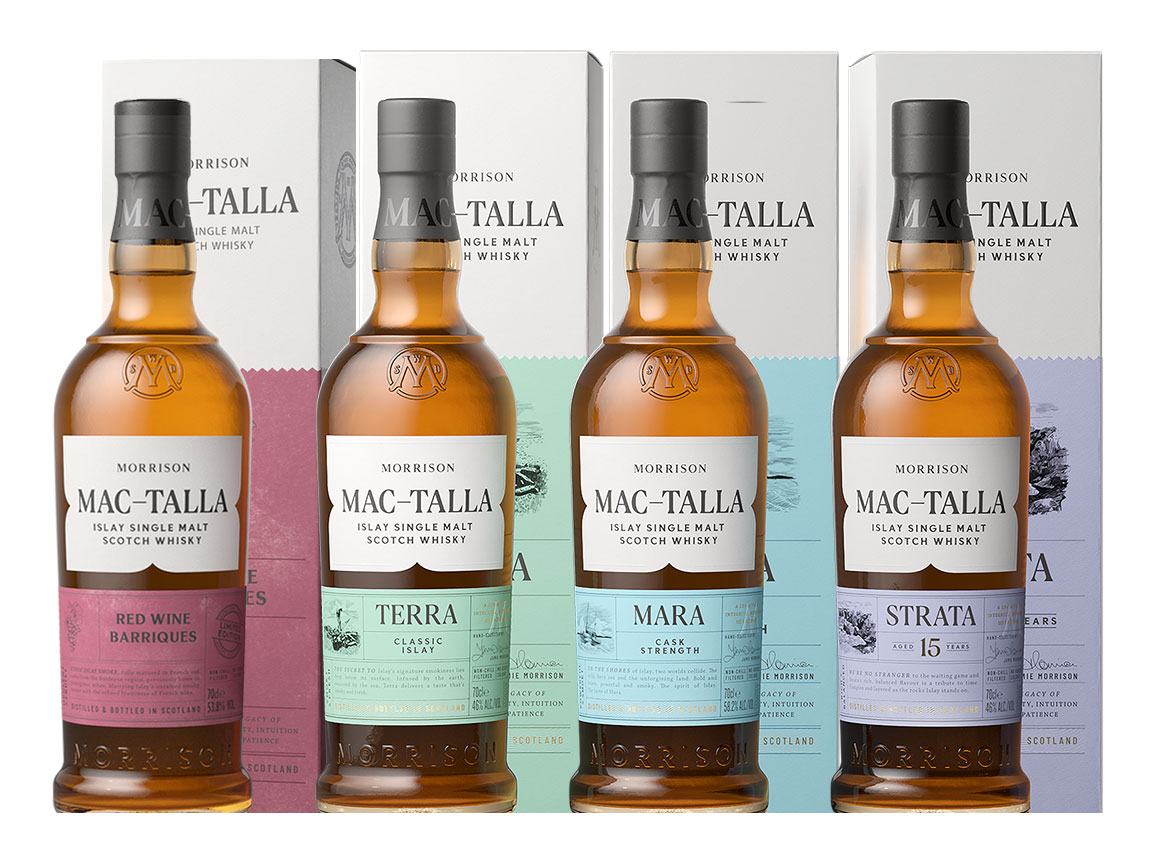 Whisky Import Nederland